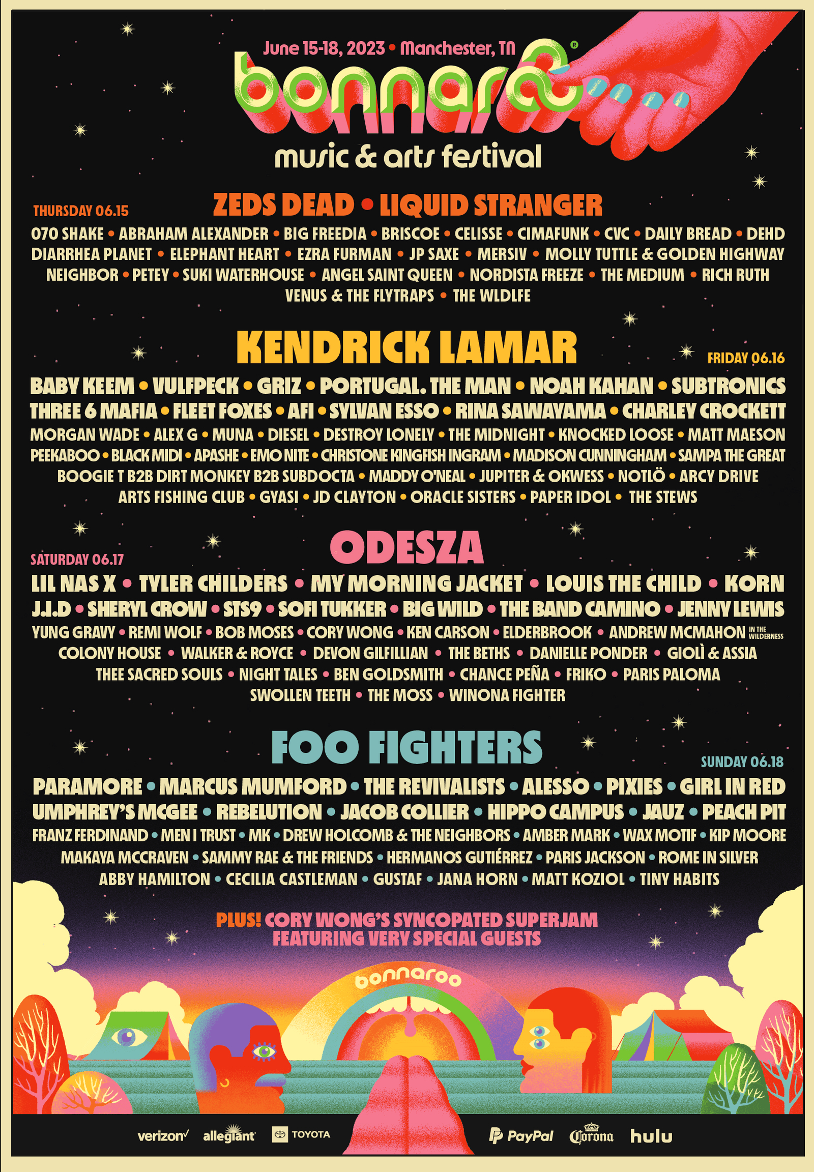 Bonnaroo 2023 Lineup | Grooveist