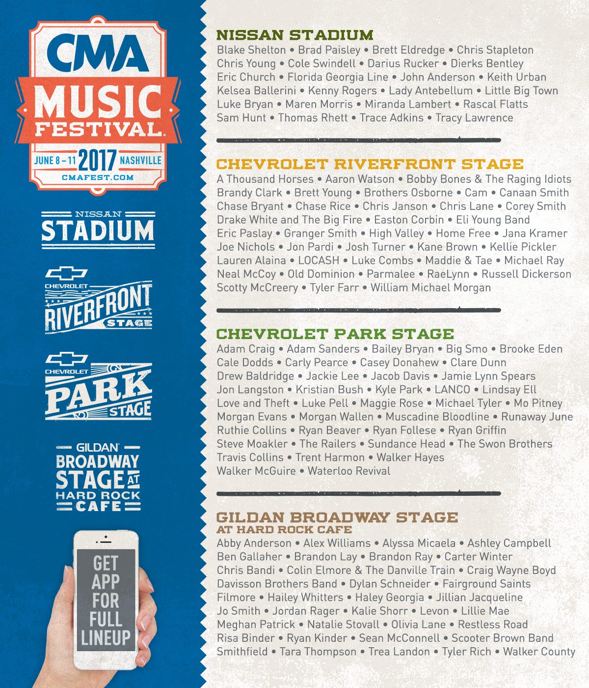 CMA Fest 2017 Lineup | Grooveist