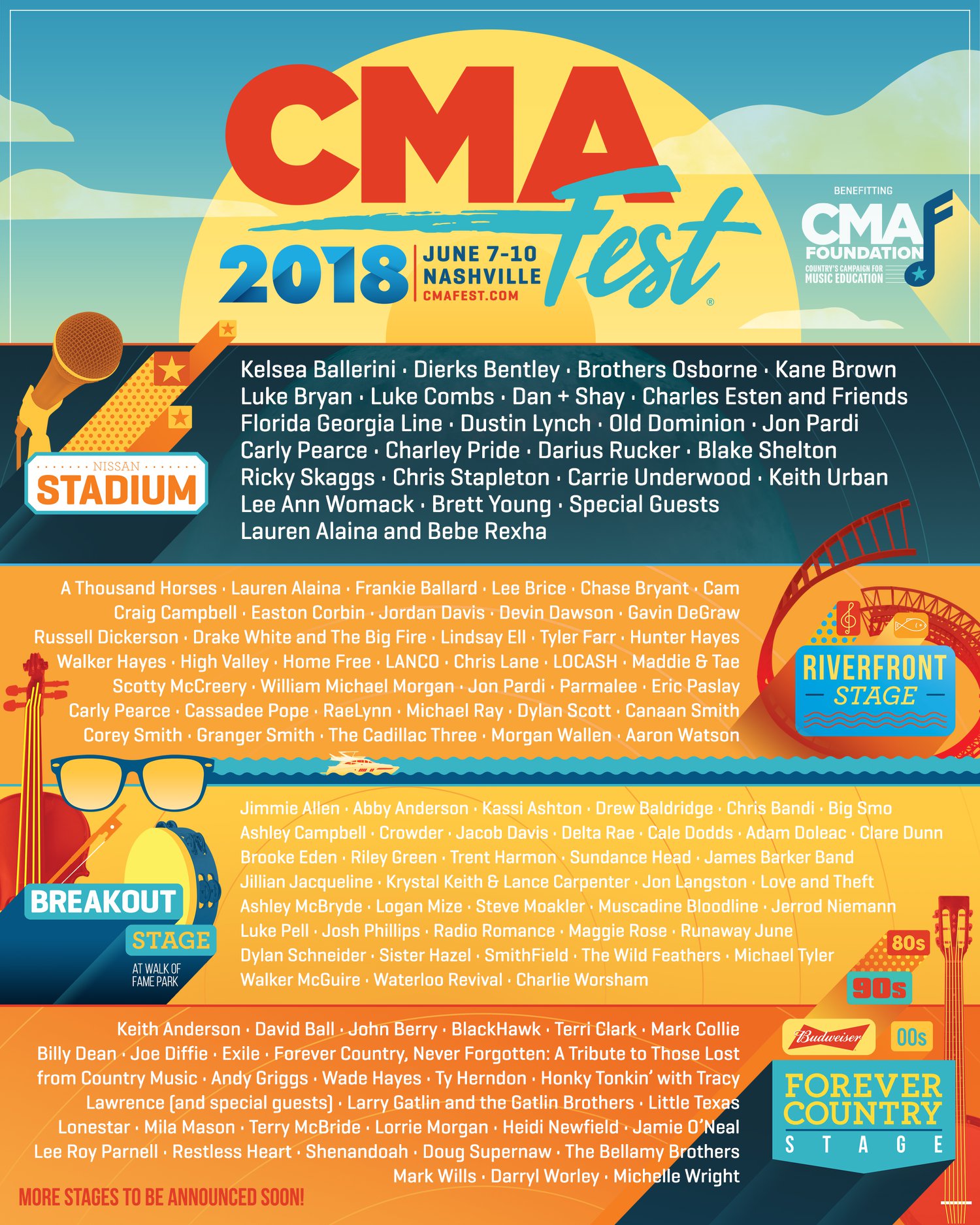 CMA Fest 2018 Lineup | Grooveist