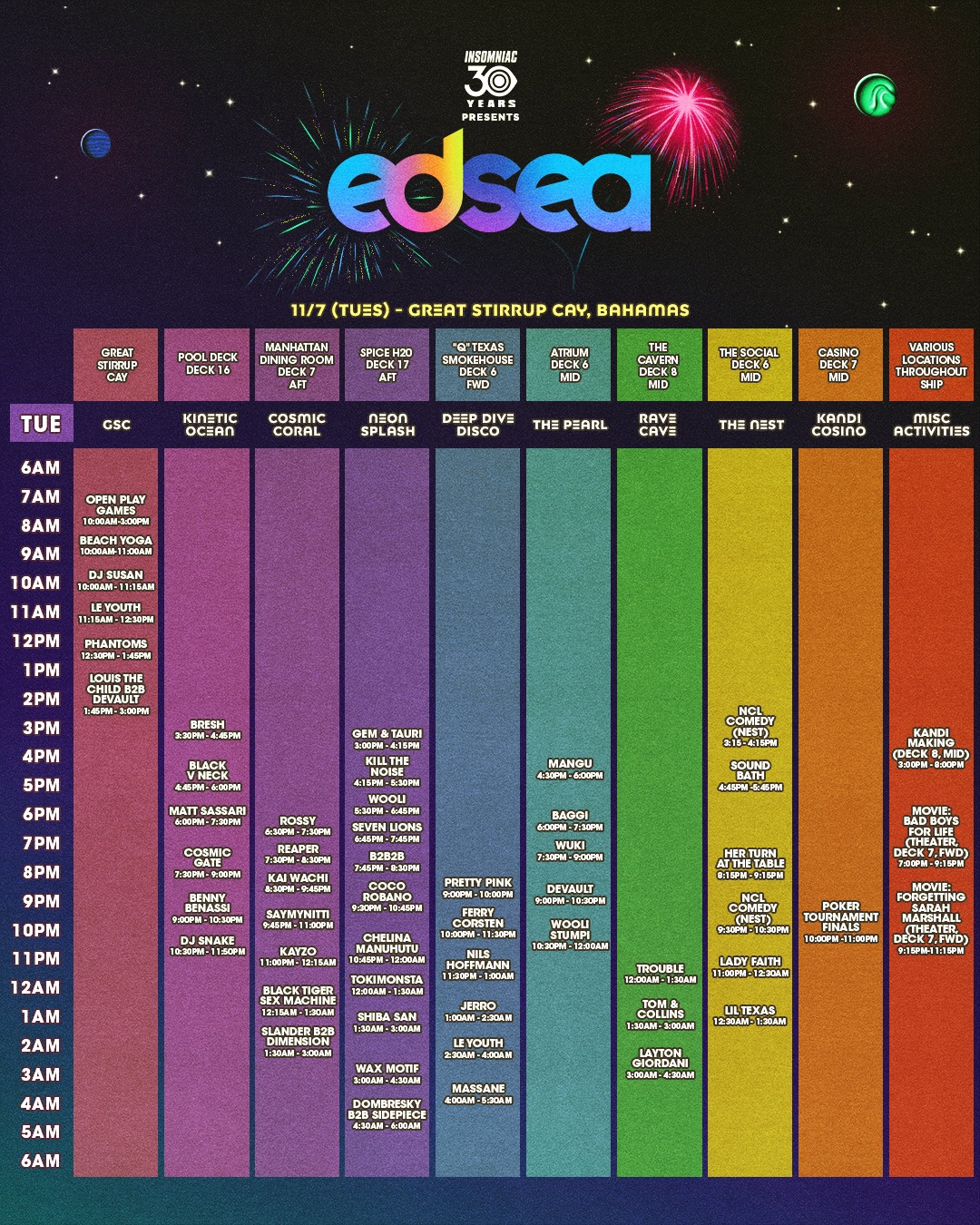 EDSea Announces 2023 Inaugural Lineup | Grooveist