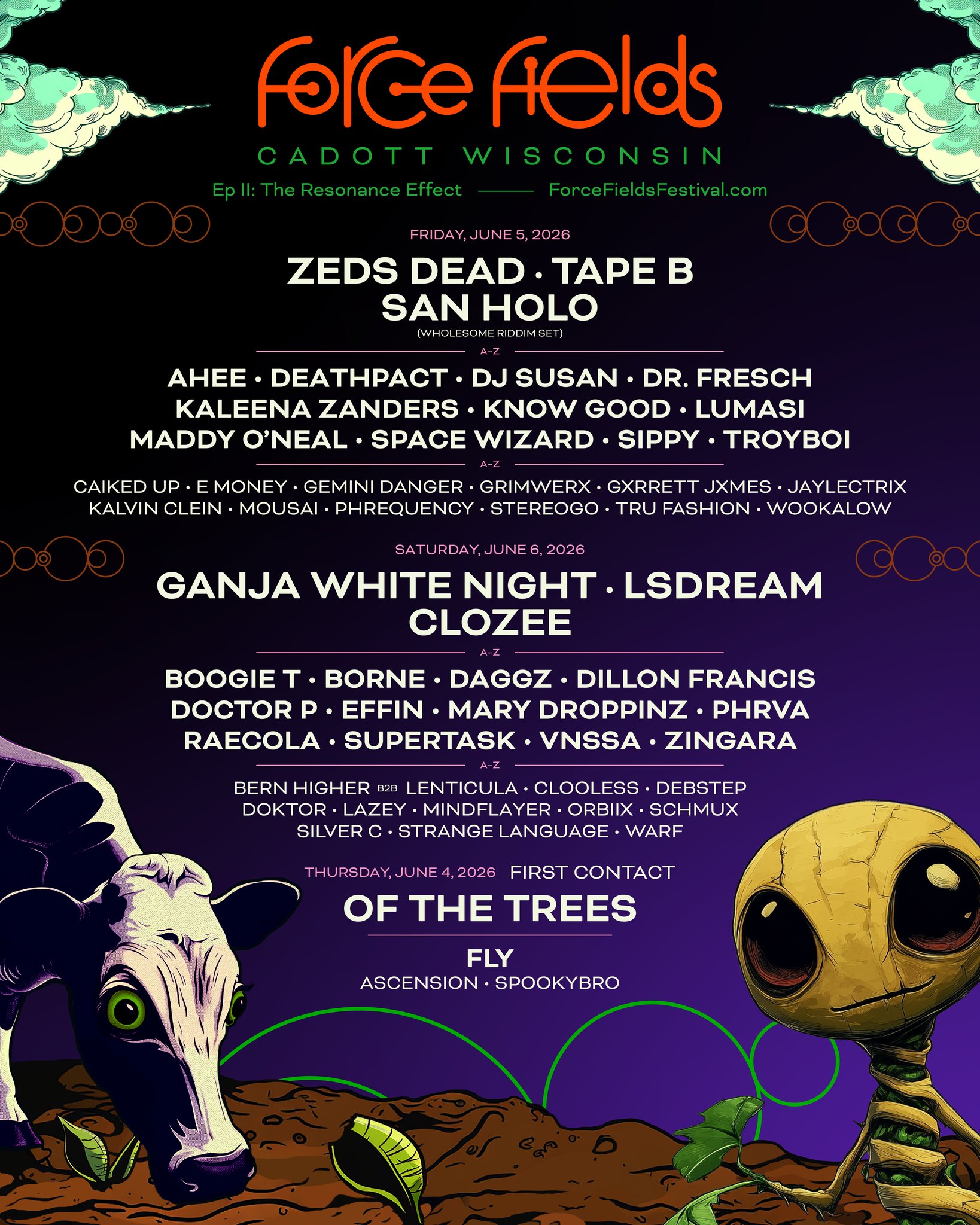 Force Fields Festival 2026 Lineup | Grooveist