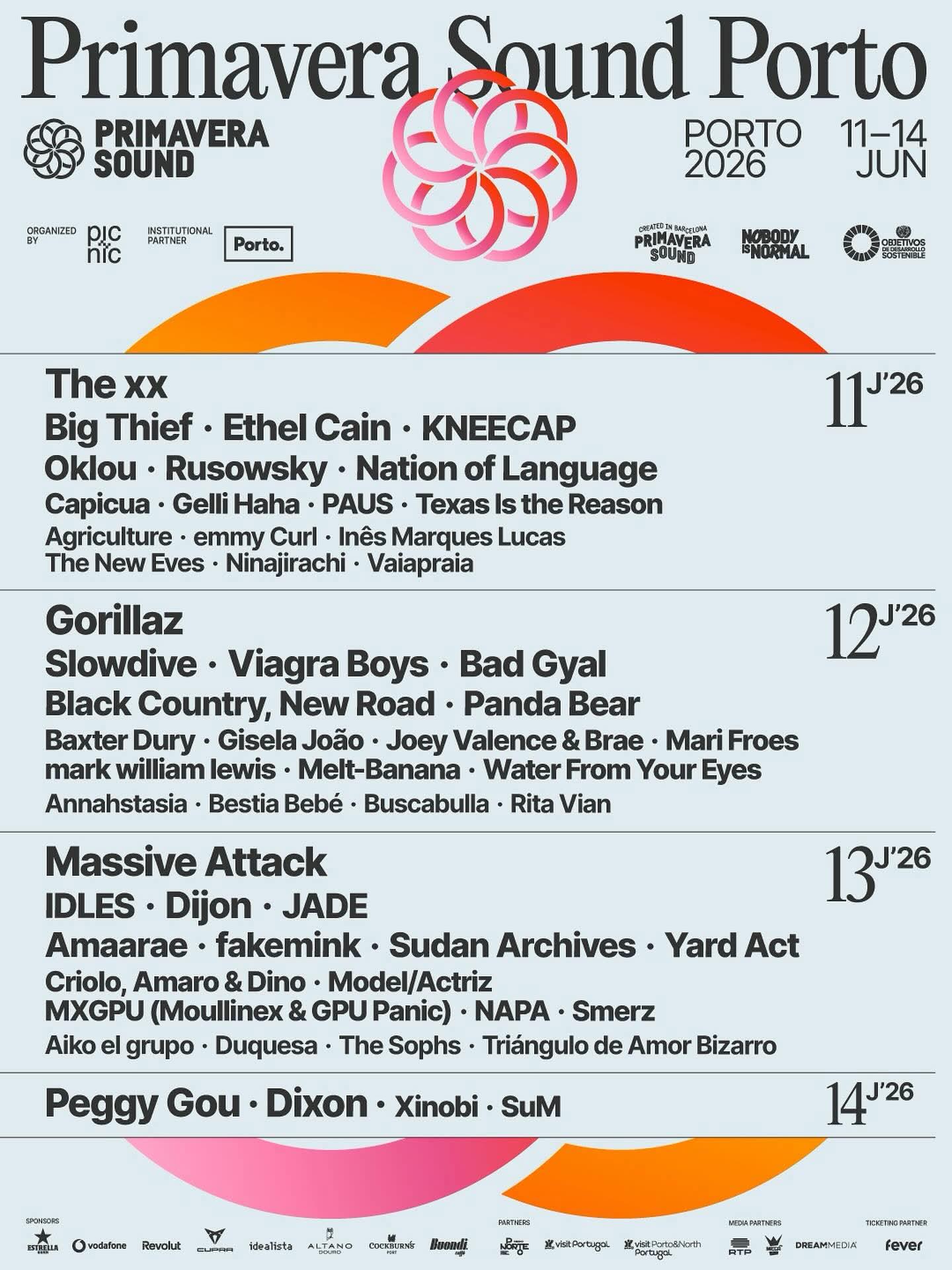 Primavera Sound Porto 2026 Lineup | Grooveist