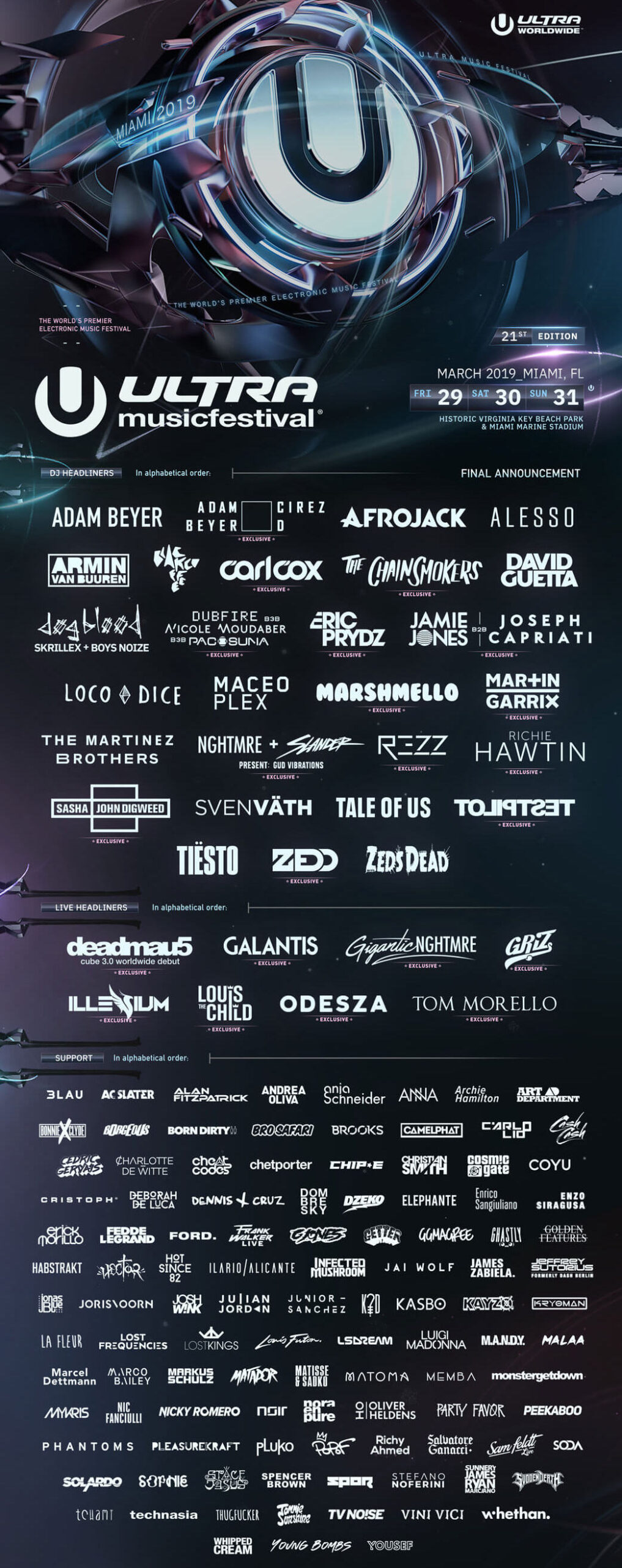 Ultra Music Festival 2019 Lineup | Grooveist